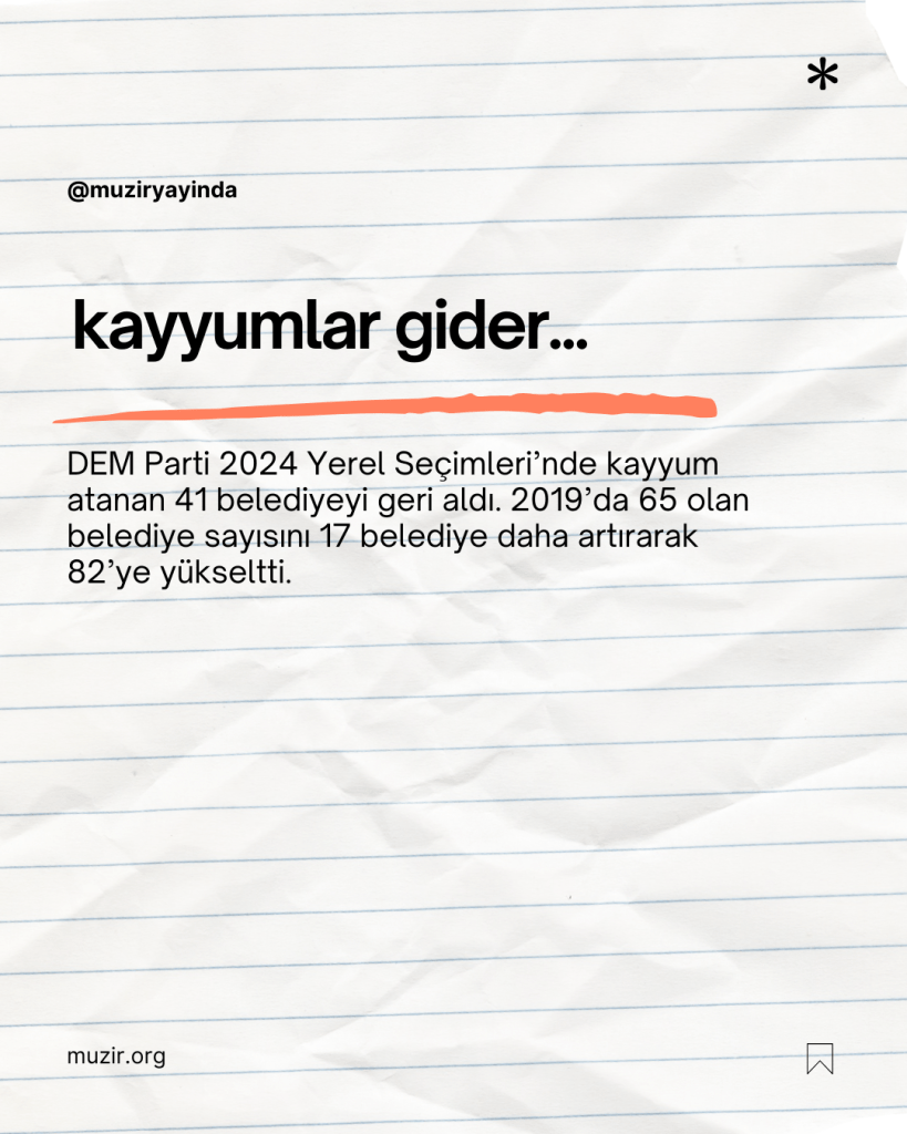 Kayyum nedir? – muzir.org